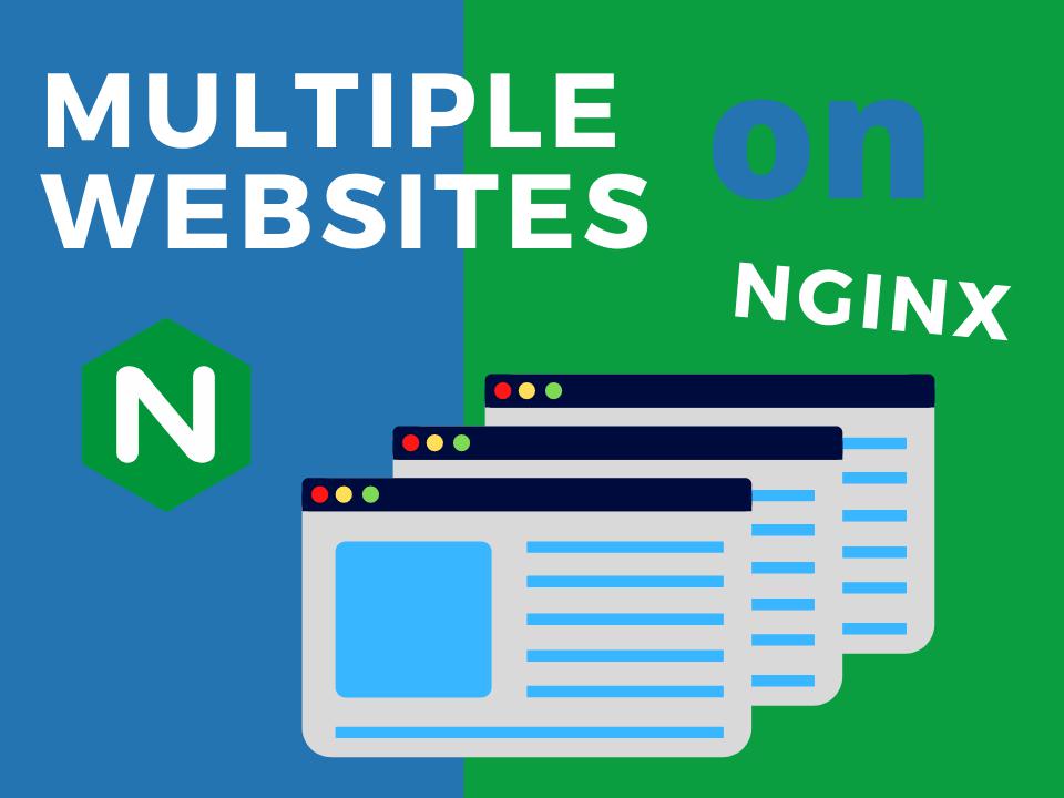 How Do I Host Multiple Websites On One Nginx Server Rsdaa
