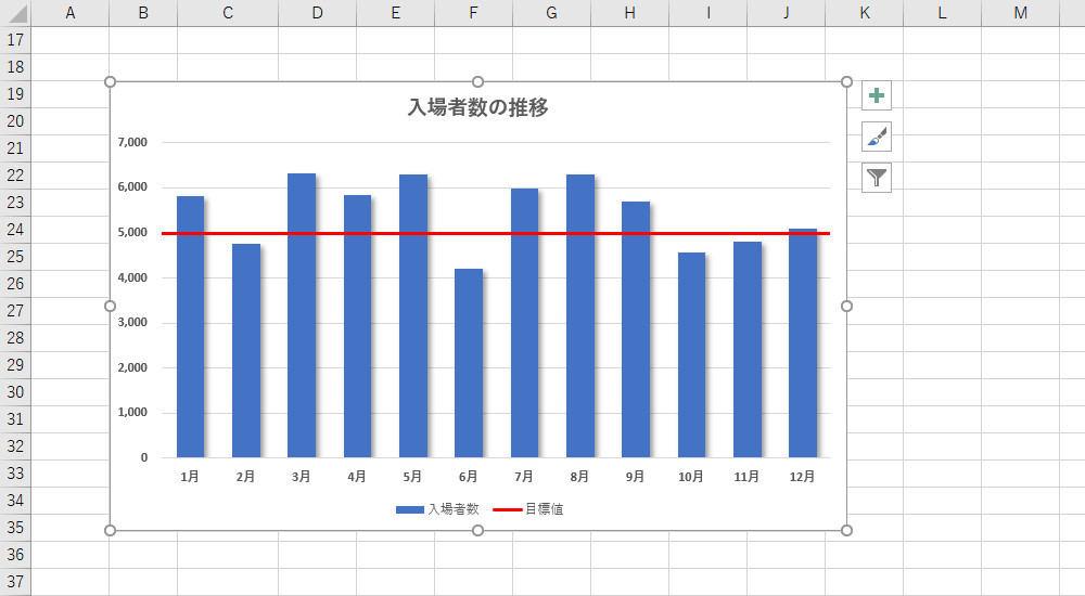 How To Change Only One Scale Line Format Mousesandkeyboards