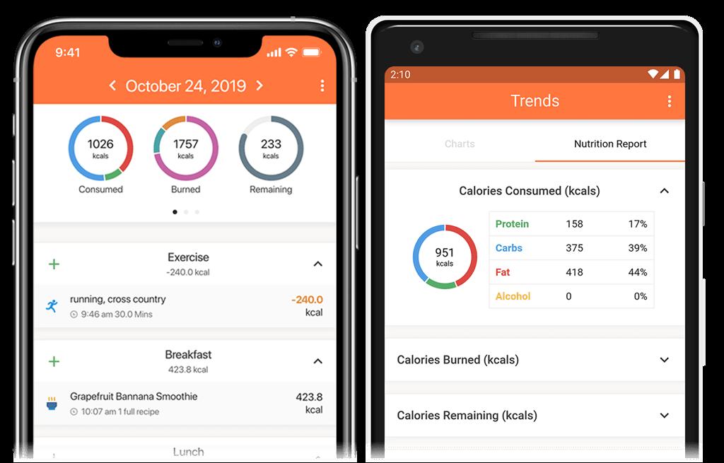 The 9 Best Calorie Tracking Apps For IPhone And Android Cuterose The 9 Best Calorie Tracking Apps For IPhone And Android Cuterose